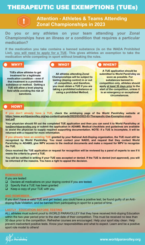 Therapeutic Use Exemptions (TUEs) Education for athletes and teams of ...